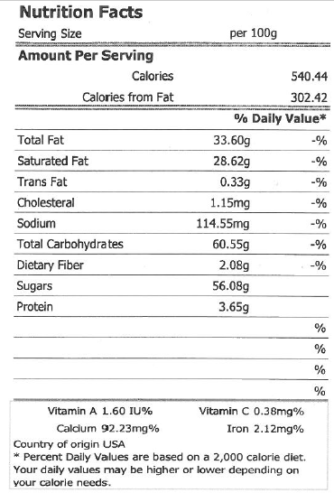 Merckens Dark Chocolate Melting Wafers 50lb | Revo Wholesale LLC